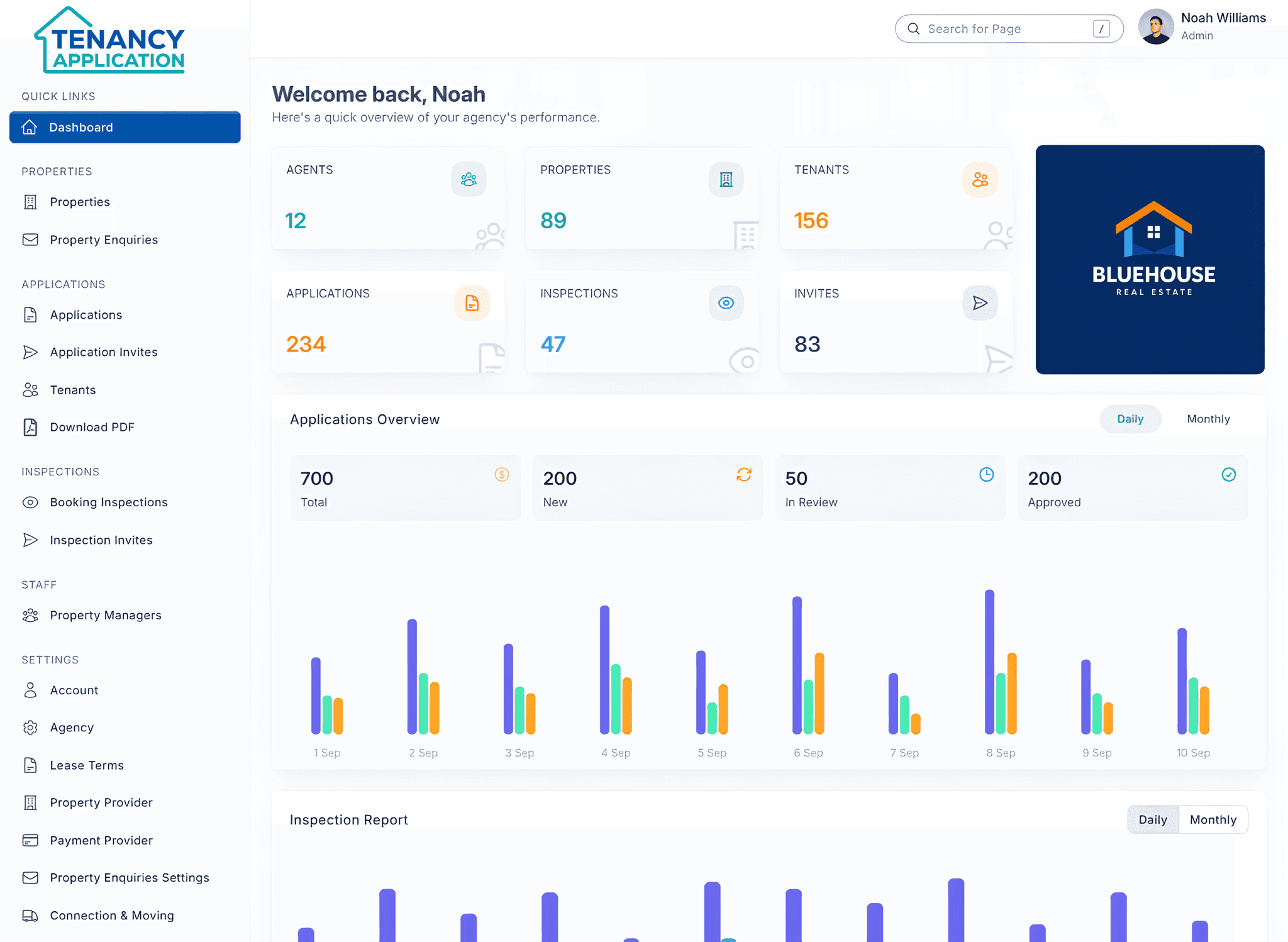 TenancyApplication | Australia Leading Rental Application Platform