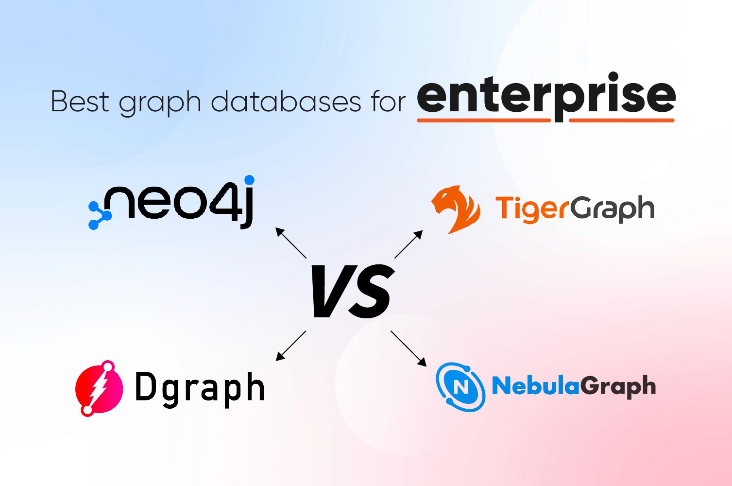 Best Graph Database for Enterprise: Neo4j vs TigerGraph vs Dgraph vs ...