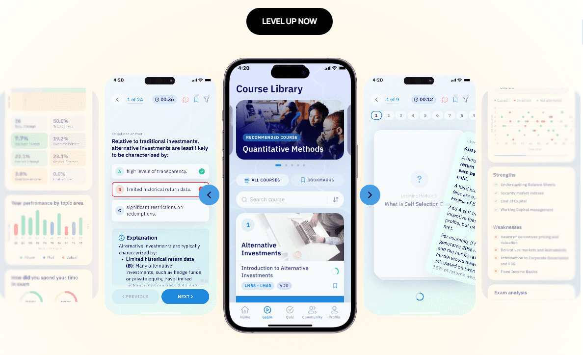 CFA Level 1 Exam Guide: What You Need to Know for 2025 - My Framer Site