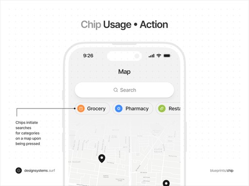 Chip Component – Anatomy, States, and Usage