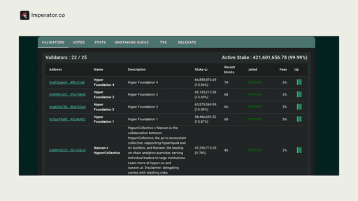 Best Tools For Monitoring Hyperliquid Staking Rewards and Validator ...
