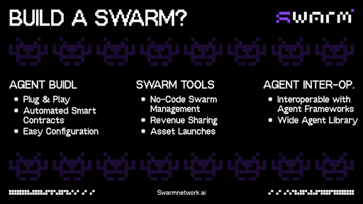 The Multi-Agent Collaboration Framework a.k.a SWARMS - Swarm Network
