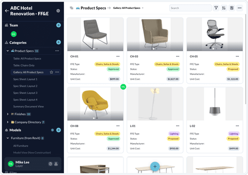 The FF&E Process Explained