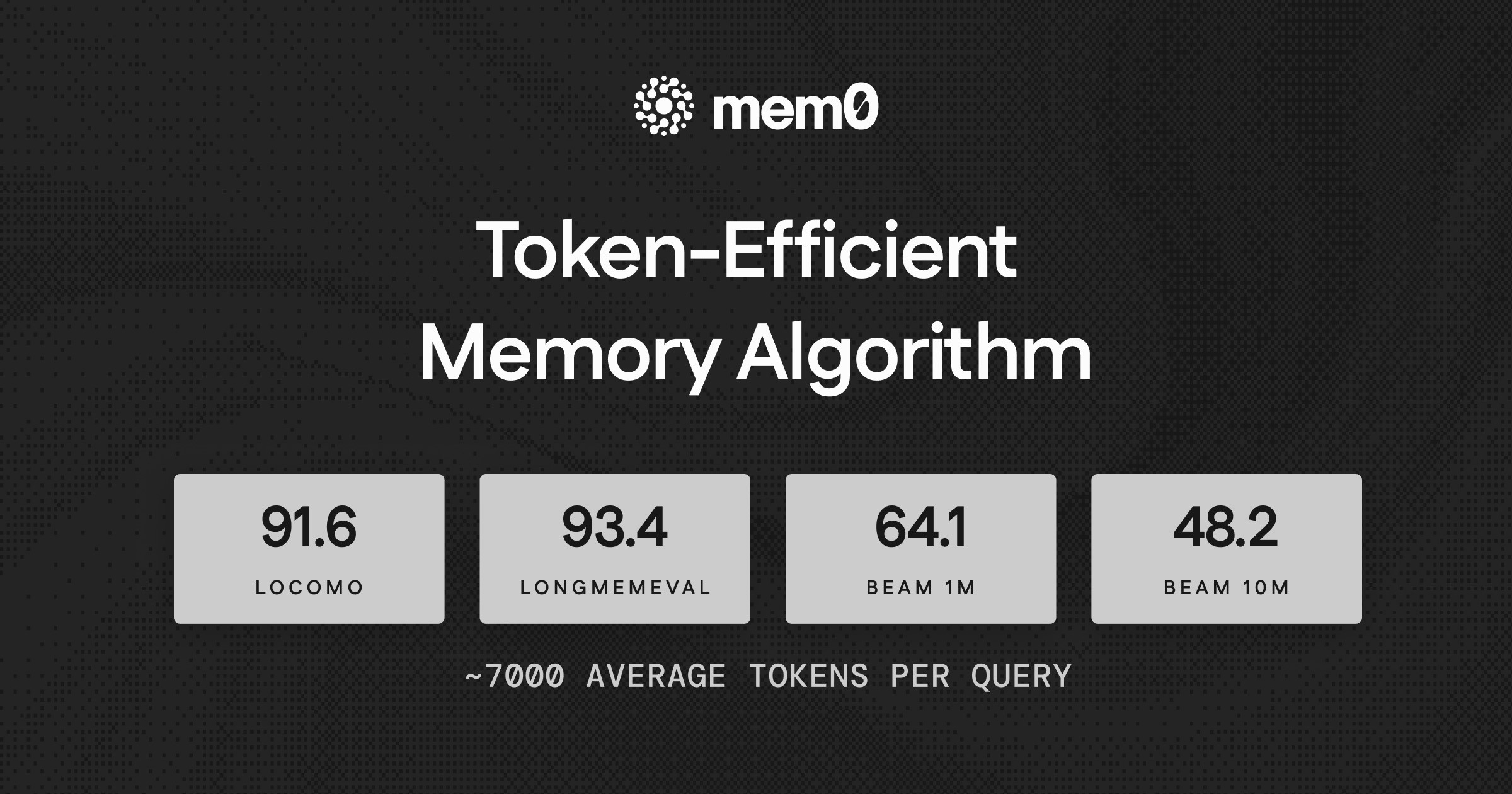 Introducing The Token-Efficient Memory Algorithm