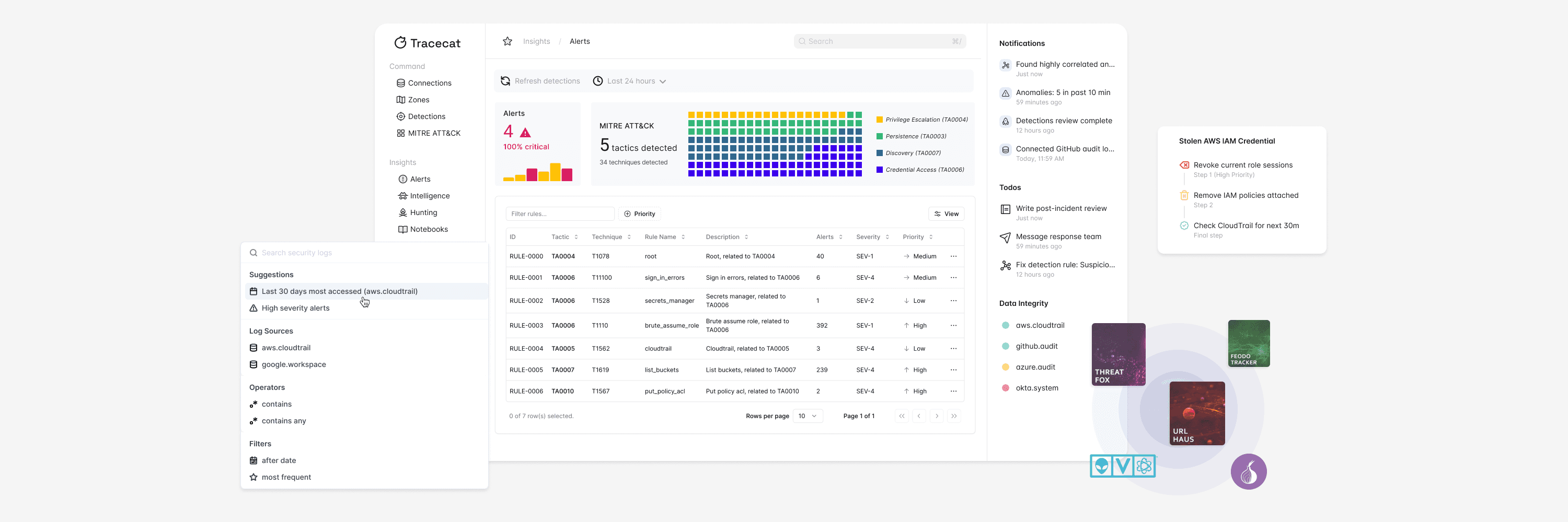 Tracecat | Cloud security logs, sorted. | AI-native SIEM