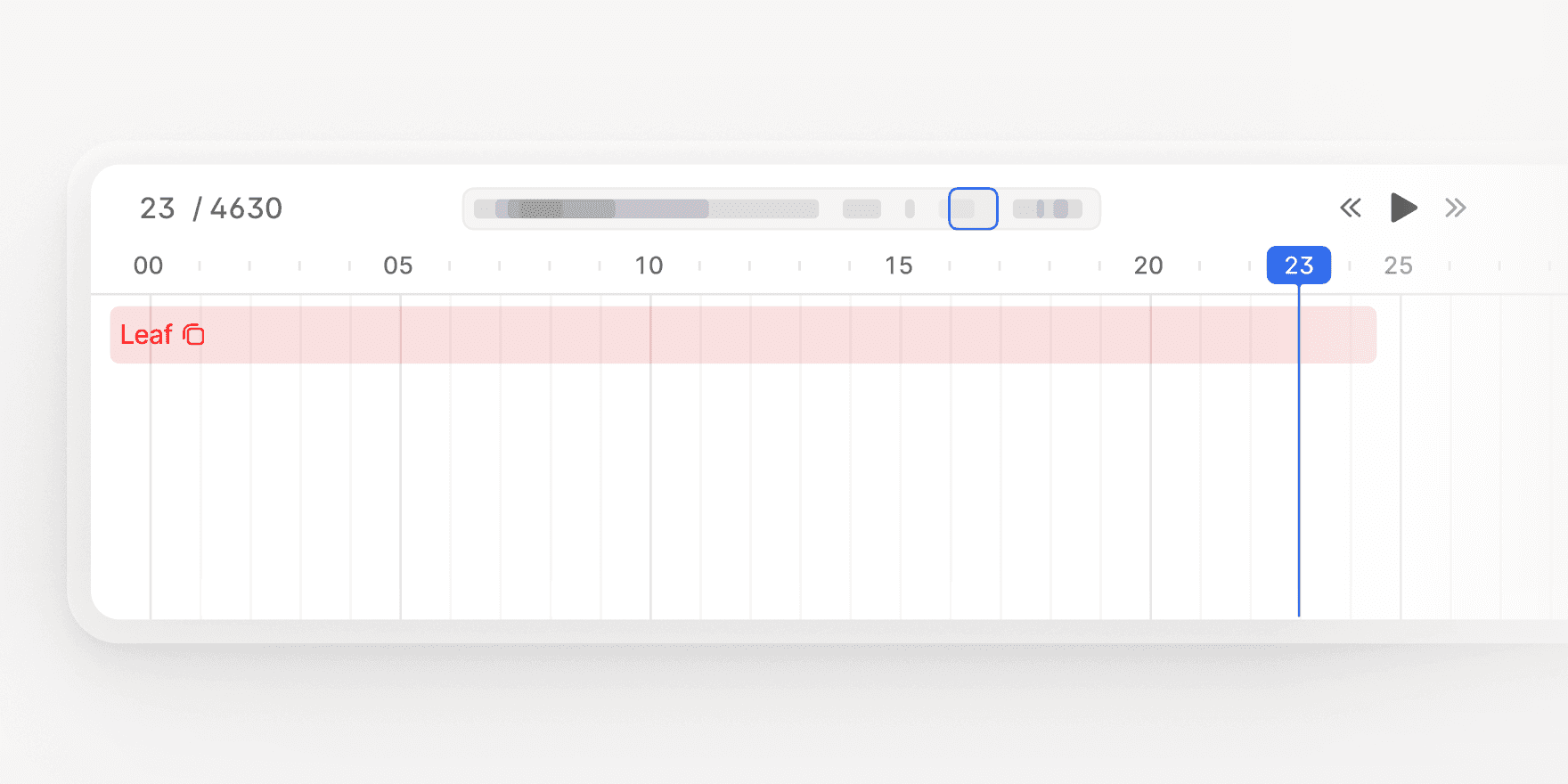 Timeline Summary Mode for Video Annotation