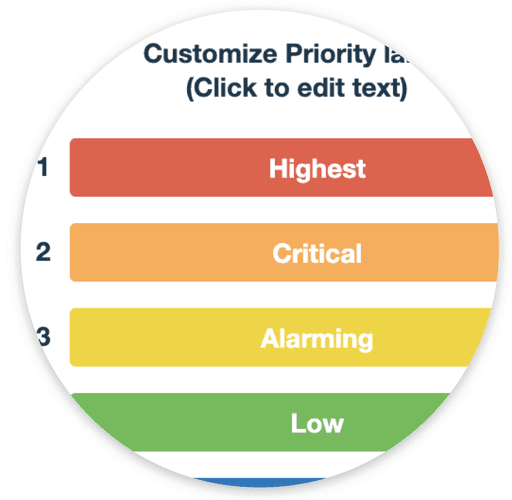 Card Priority - Free Trello Power-Up by Screenful