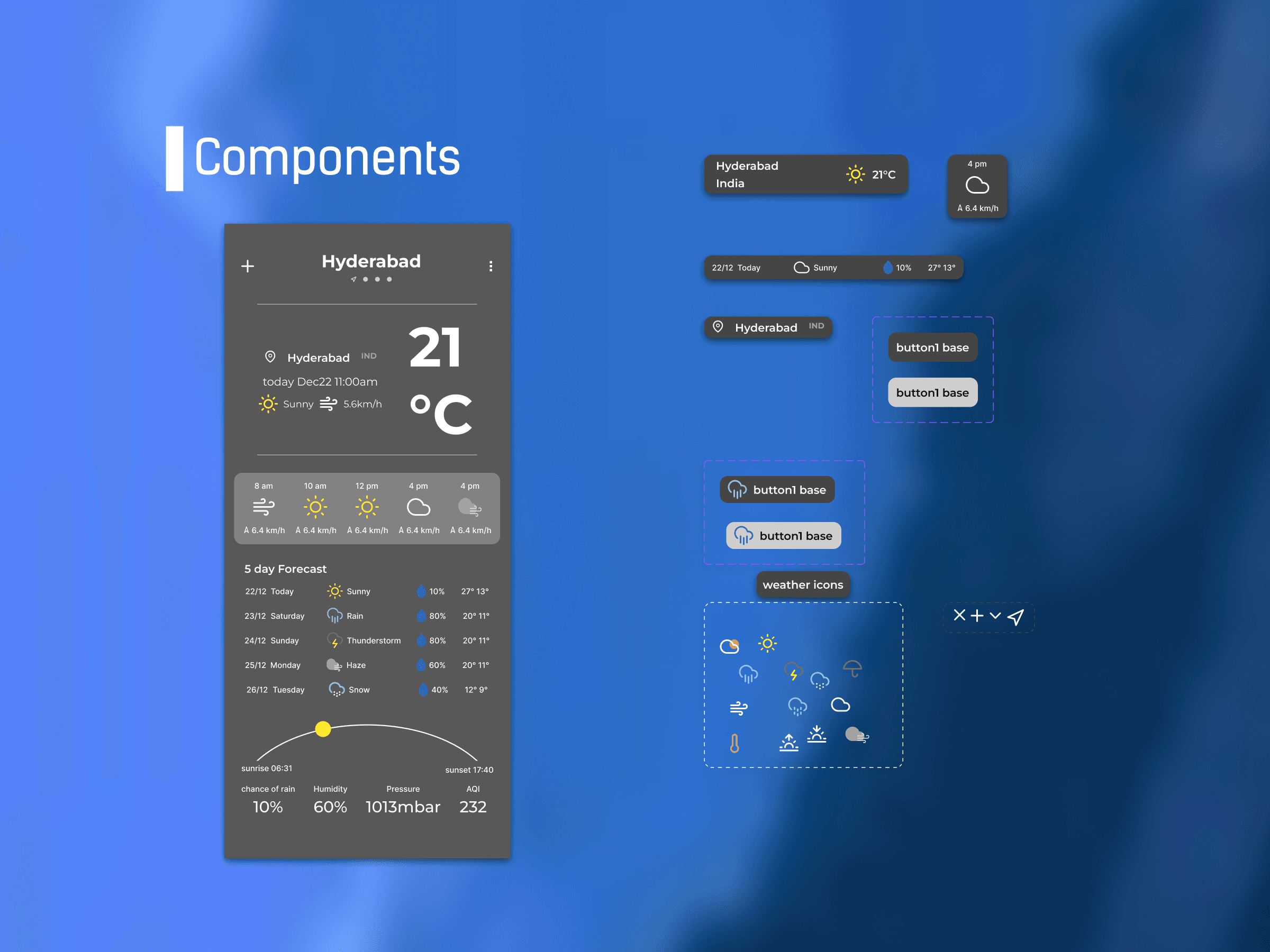 Projects - Weather App UI Design