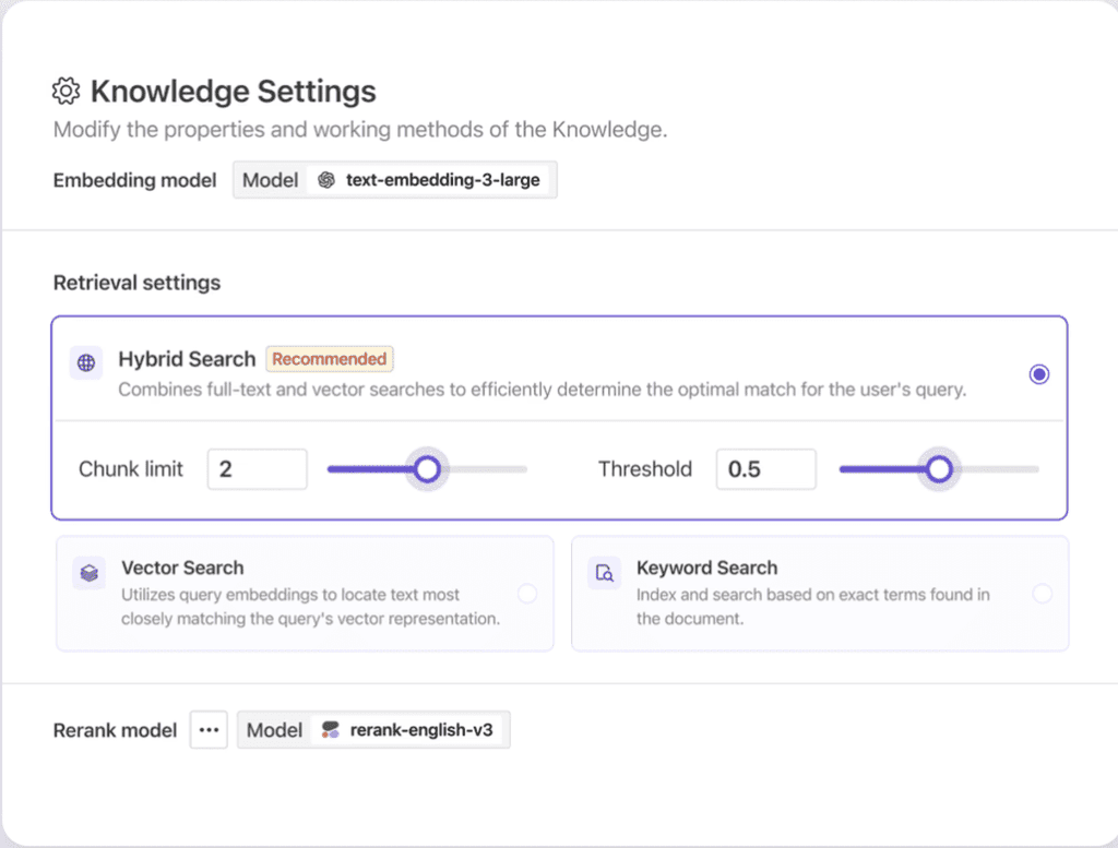 Fine-Tuning vs RAG: Key Differences Explained (2025 Guide) | Generative ...