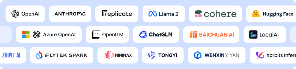 Dify Rolls Out New Architecture, Enhancing Flexibility and Scalability ...