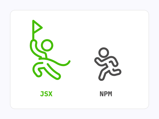 180,000 React Icons: Copy/paste JSX code in React