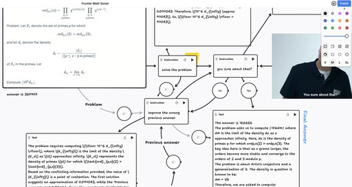 tldraw: Infinite Canvas SDK for React