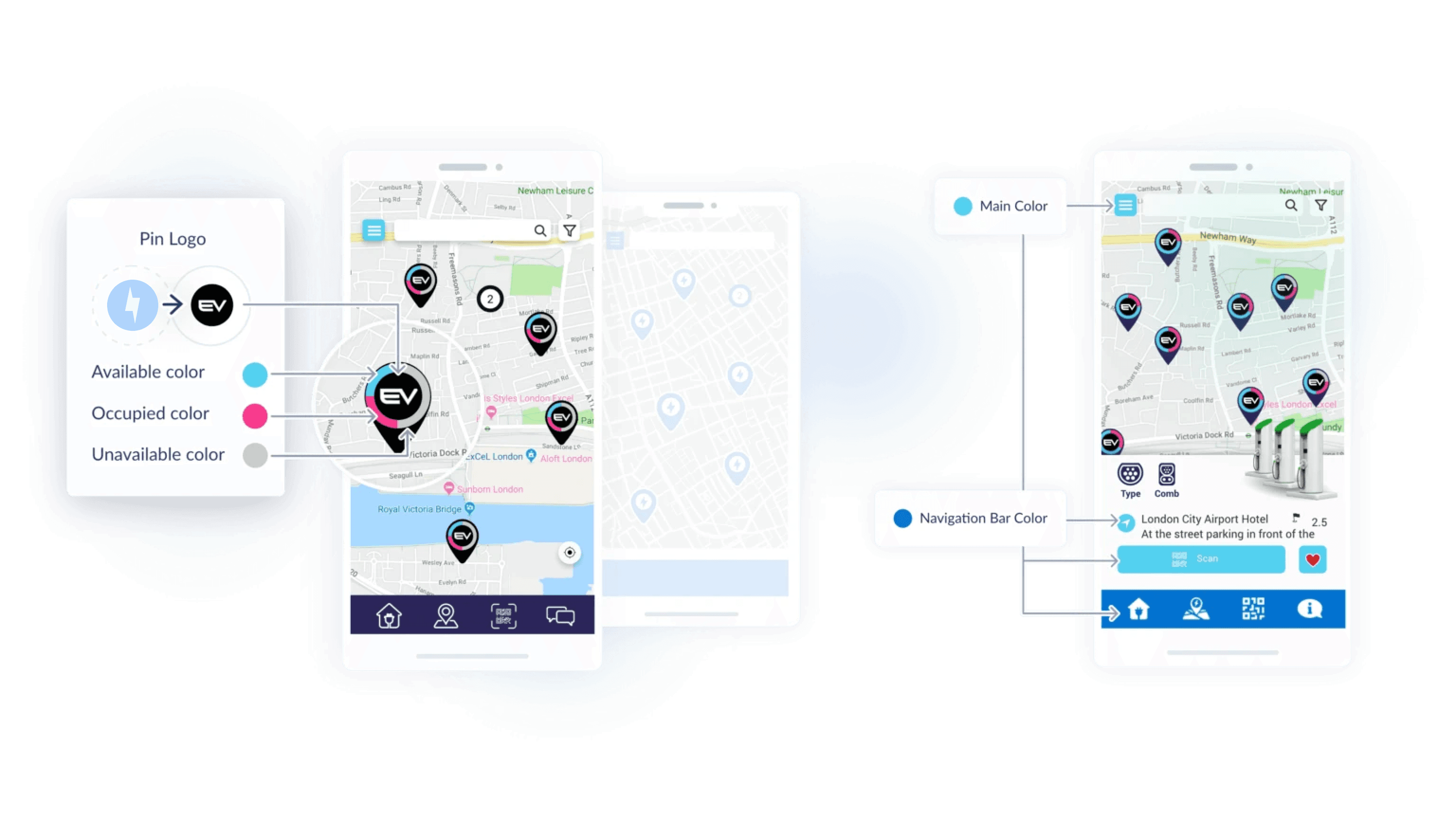 Benefits of using White-labeled EV Charging Management Software - Evoltsoft Technologies