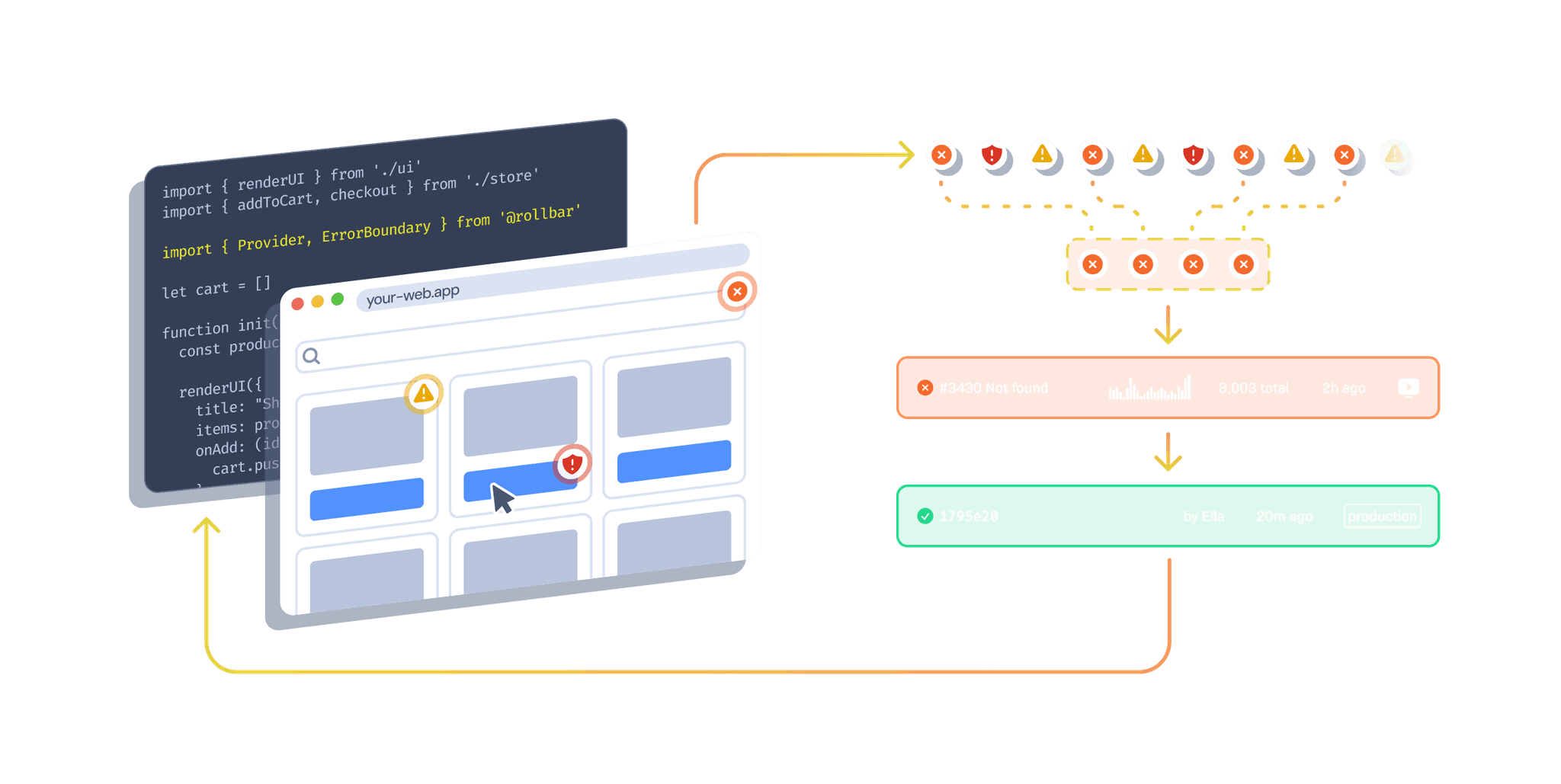 Rollbar | Error logging & tracking service for software teams