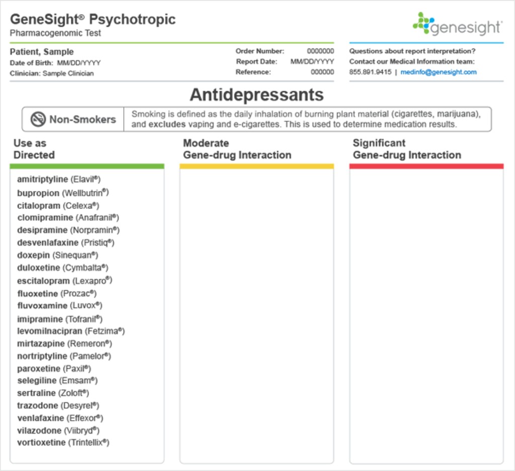 Genomind vs. Genesight: Can DNA testing make medication safer and more ...