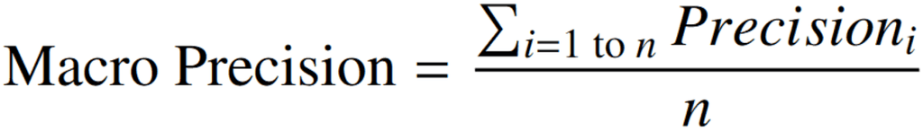 Precision vs. Recall: Differences, Use Cases & Evaluation