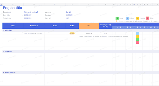 13 free must-have Gantt chart templates | Lark