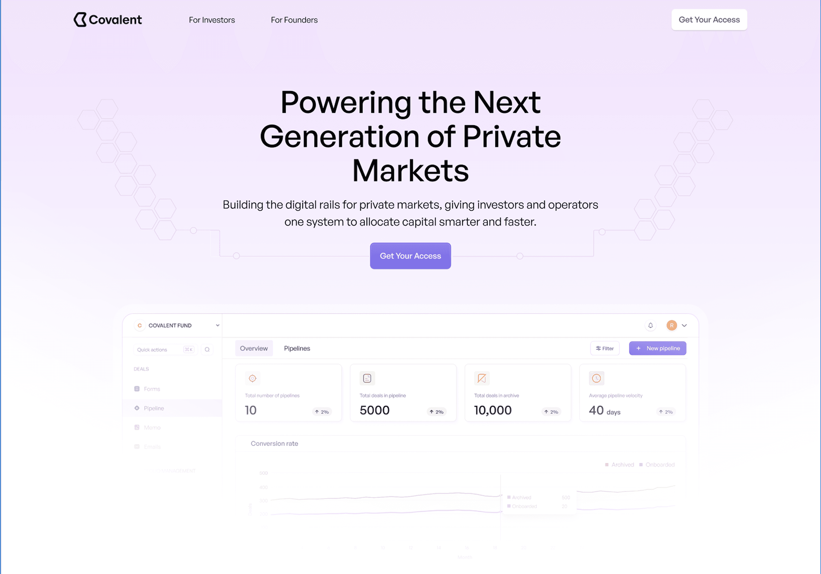 Covalent: Building the Digital Data Rails for Private Markets