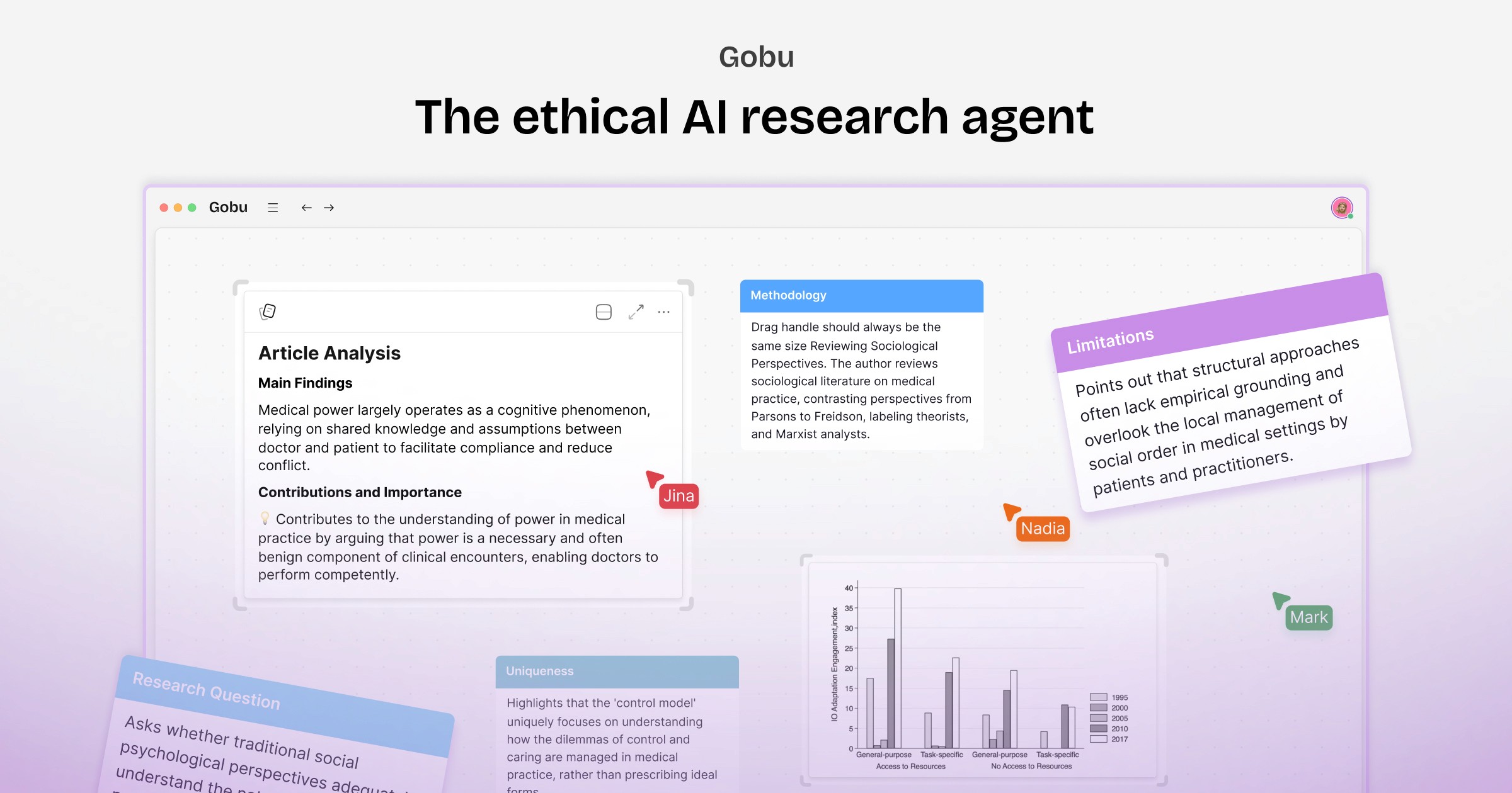 Literature Review vs Research Paper: Key Differences Explained - Gobu ...