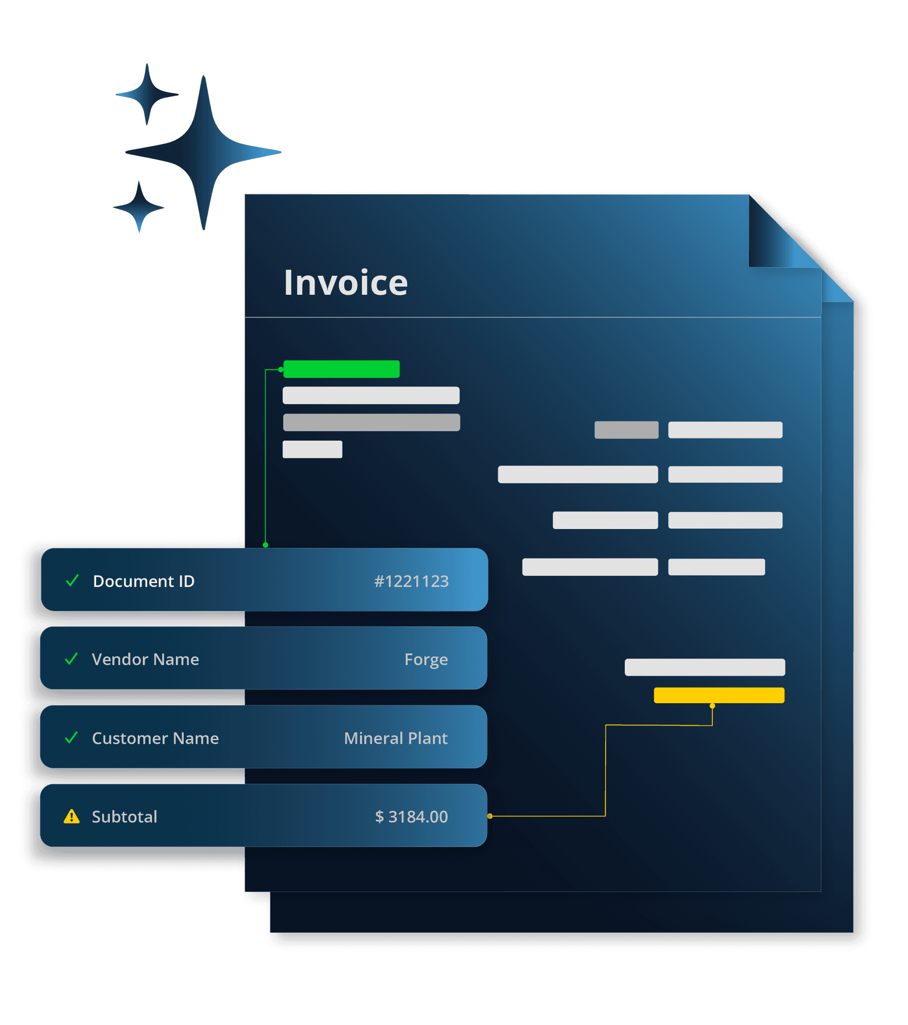 Dice - Combining AI with Human Validation to deliver accurate invoice ...