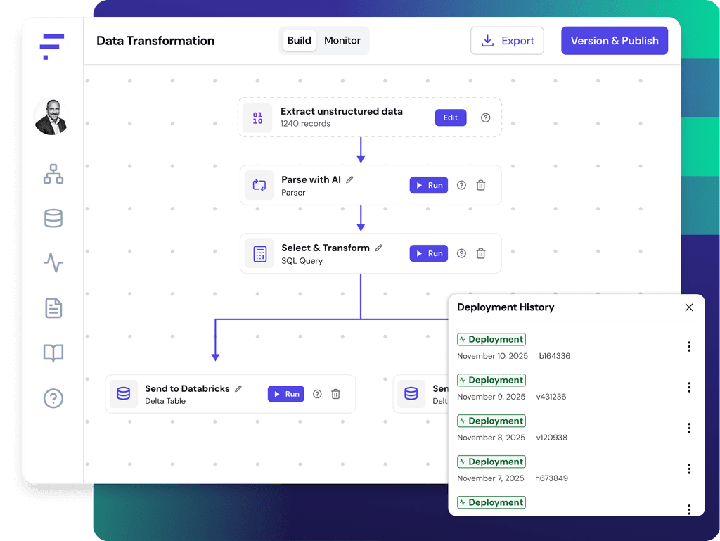 Fleak AI Data Workflows. Simplified. | fleak.ai