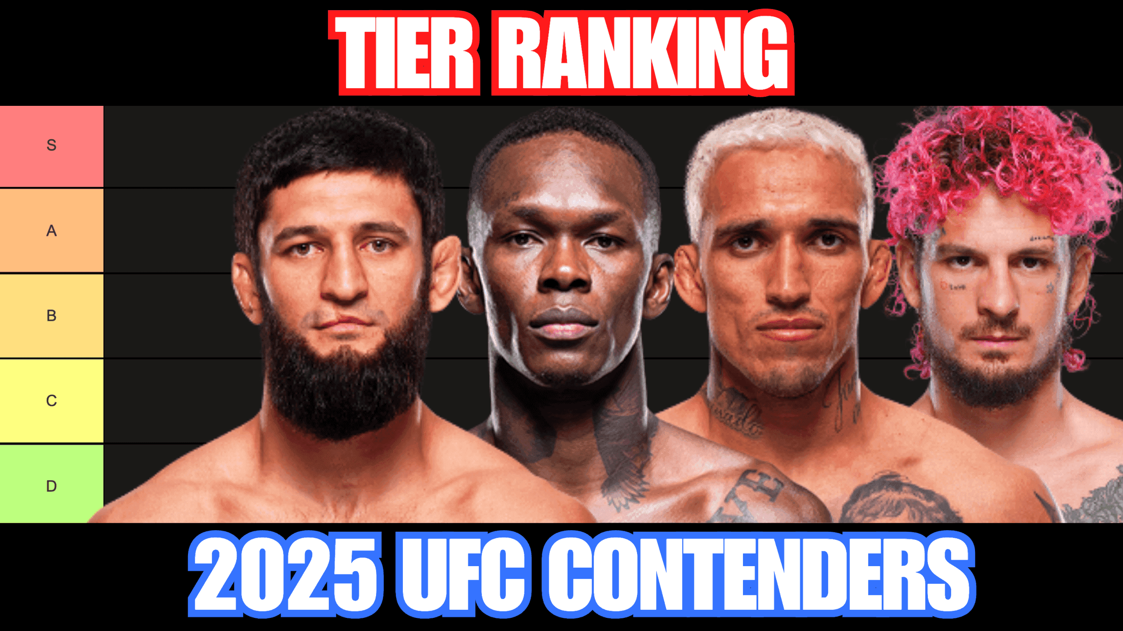 Tier Ranking The Top 2025 UFC Contenders · Scribe Blog Template