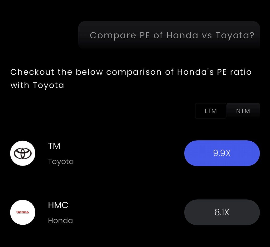 Prolly | Your Personalized Al for Informed Investing