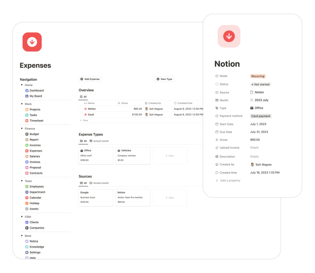 Best Notion Business Template for Startups, Companies and Small Businesses - Solt Wagner