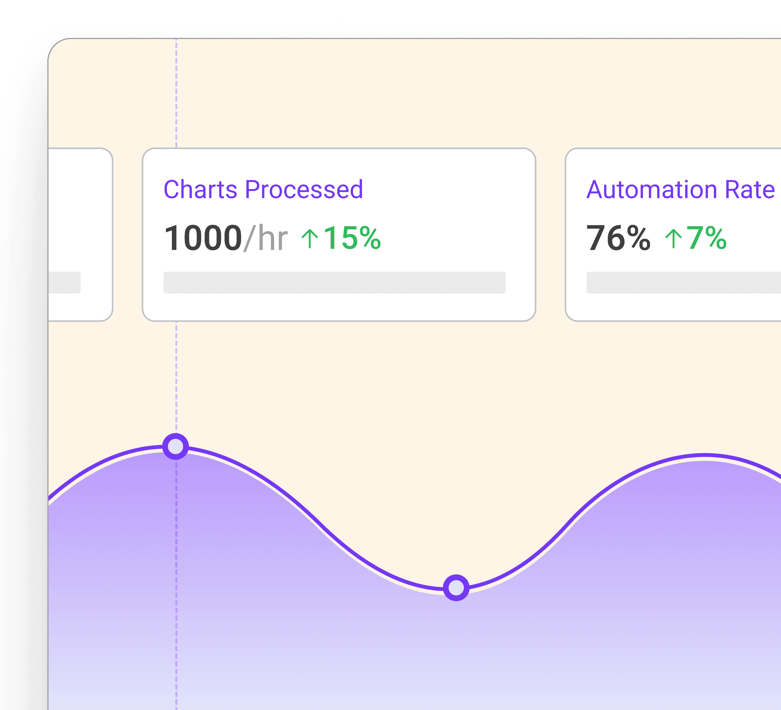 Rapid Claims AI - Autonomous medical coding and documentation