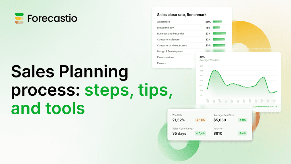 Sales Planning Process: 5 Data-Driven Steps to Revenue Success