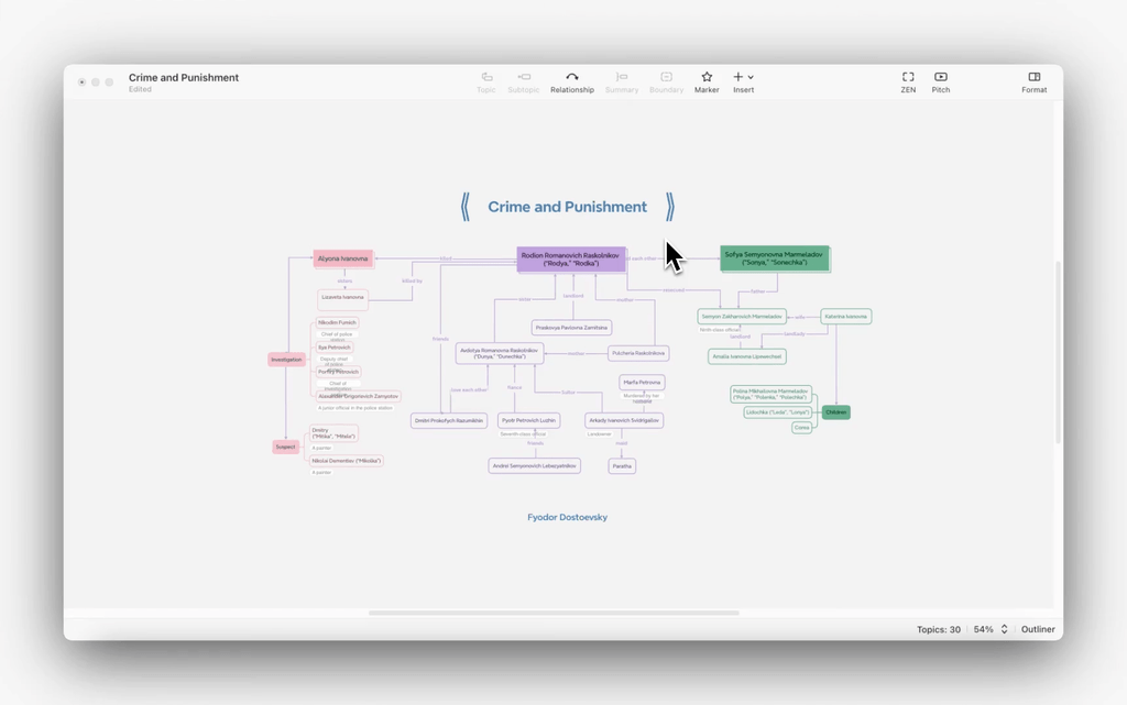 How to Produce a Beautiful Character Relationship Map with Xmind