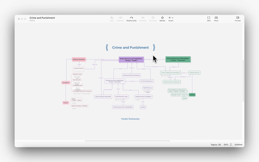 How to Produce a Beautiful Character Relationship Map with Xmind
