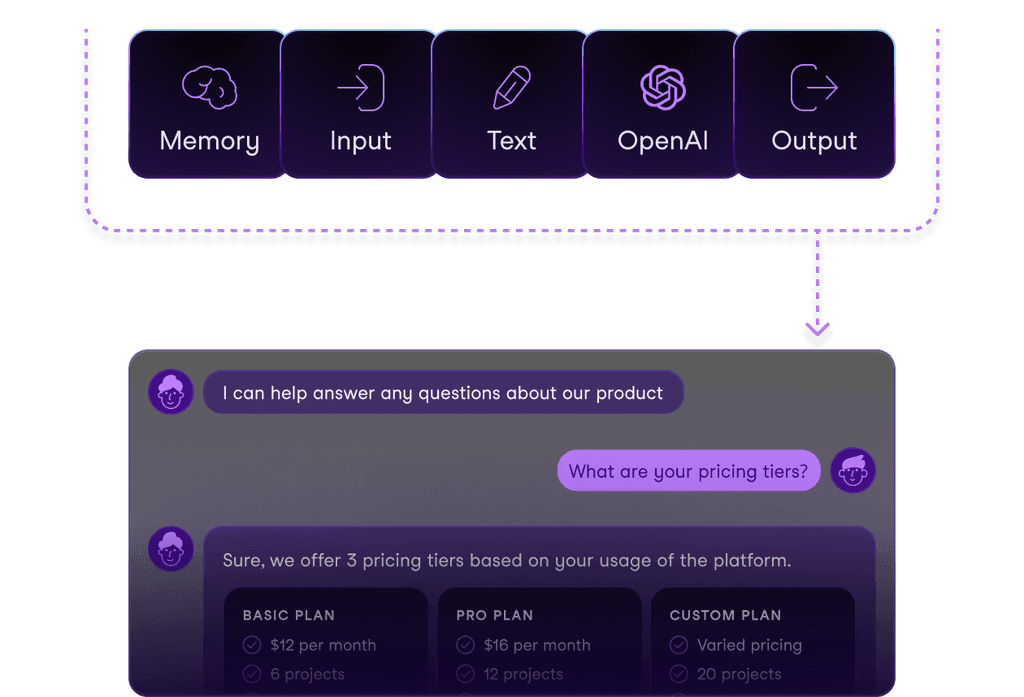 VectorShift Platform Marketplace