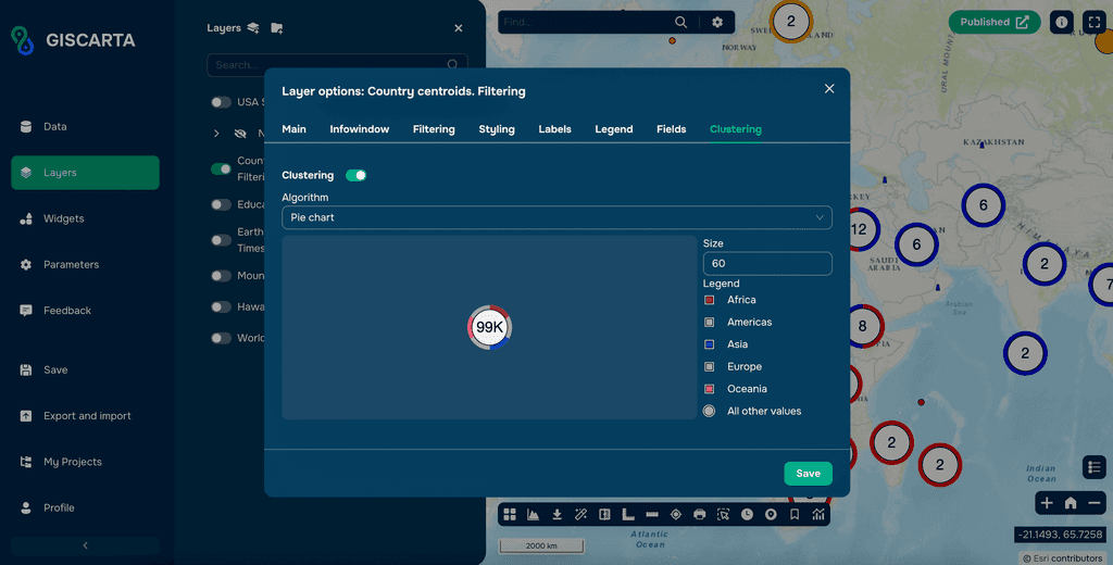 What is Clustering in GIS?