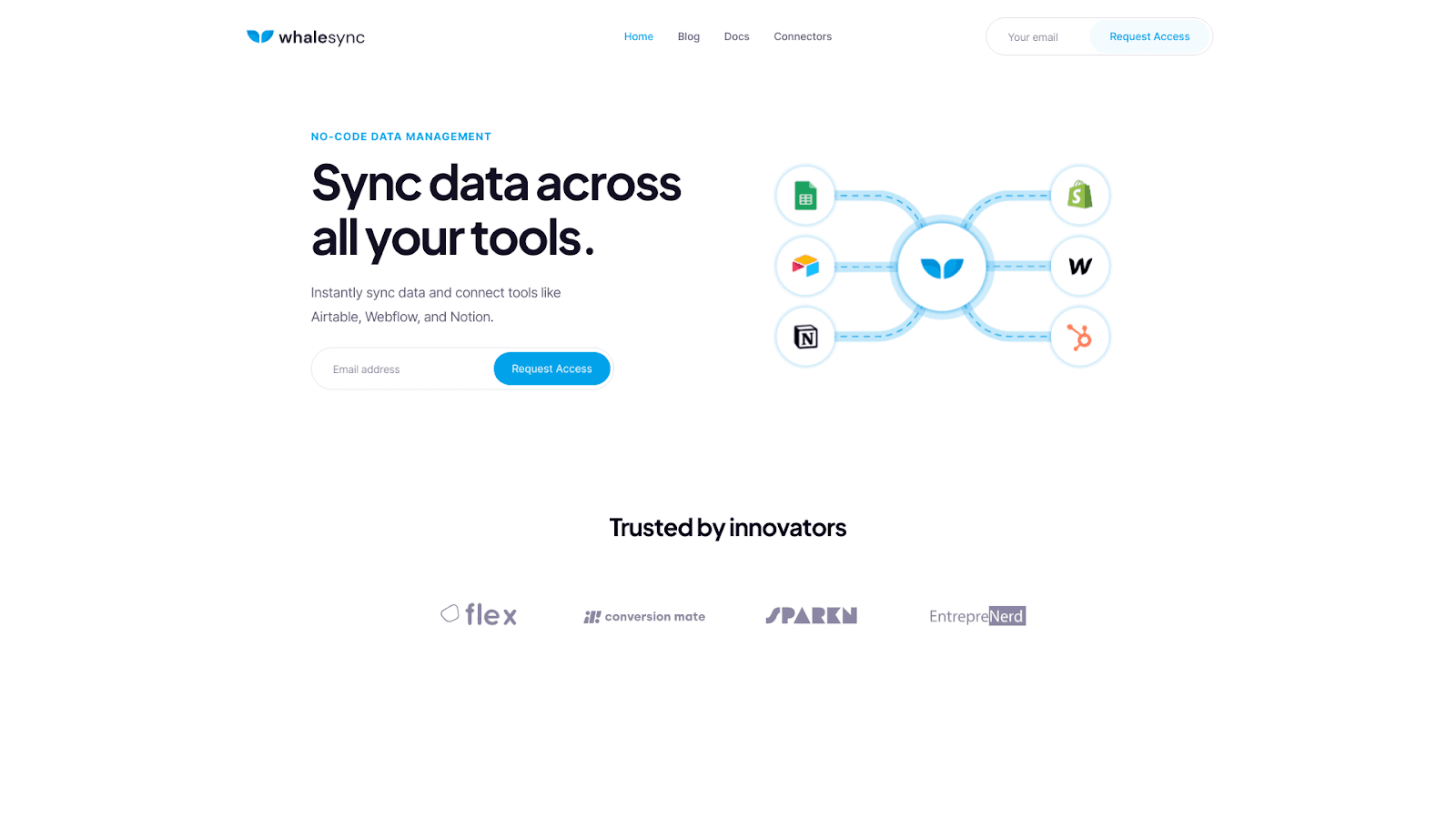 The 9 Best Whalesync Alternatives for 2025