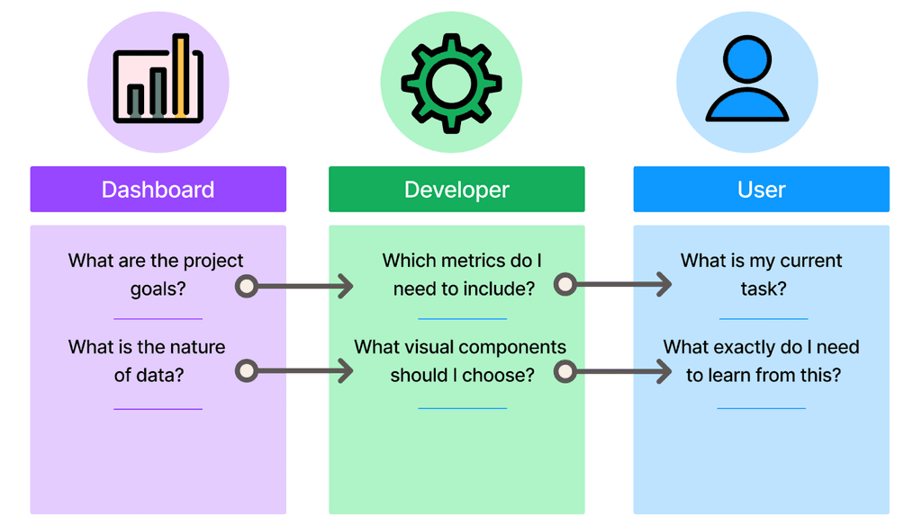 Panel de Tareas: Una Guía Completa para Desbloquear la Máxima ...