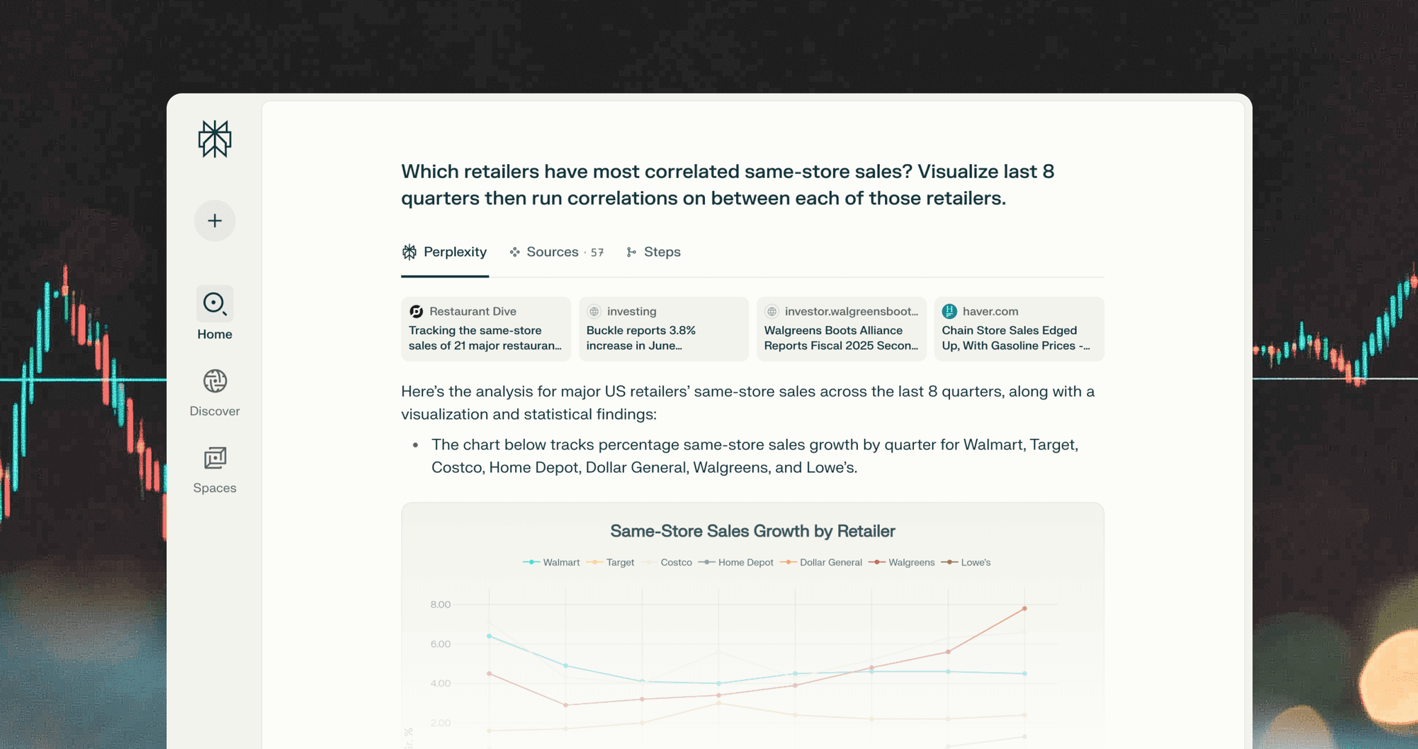 Perplexity Enterprise for Finance
