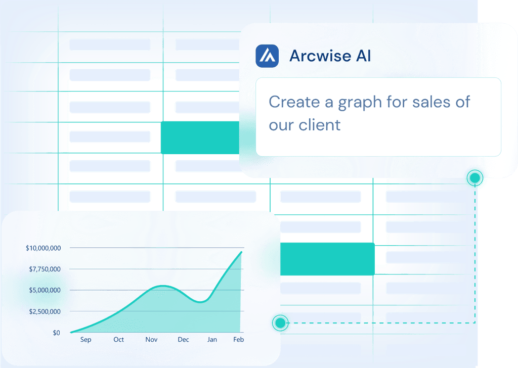 Arcwise