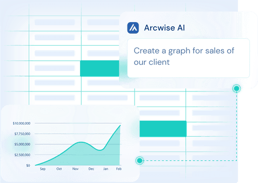 Arcwise