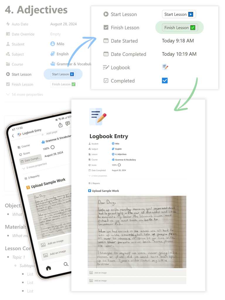 The Ultimate Homeschool Planner: Your All-in-One Solution for Organized ...