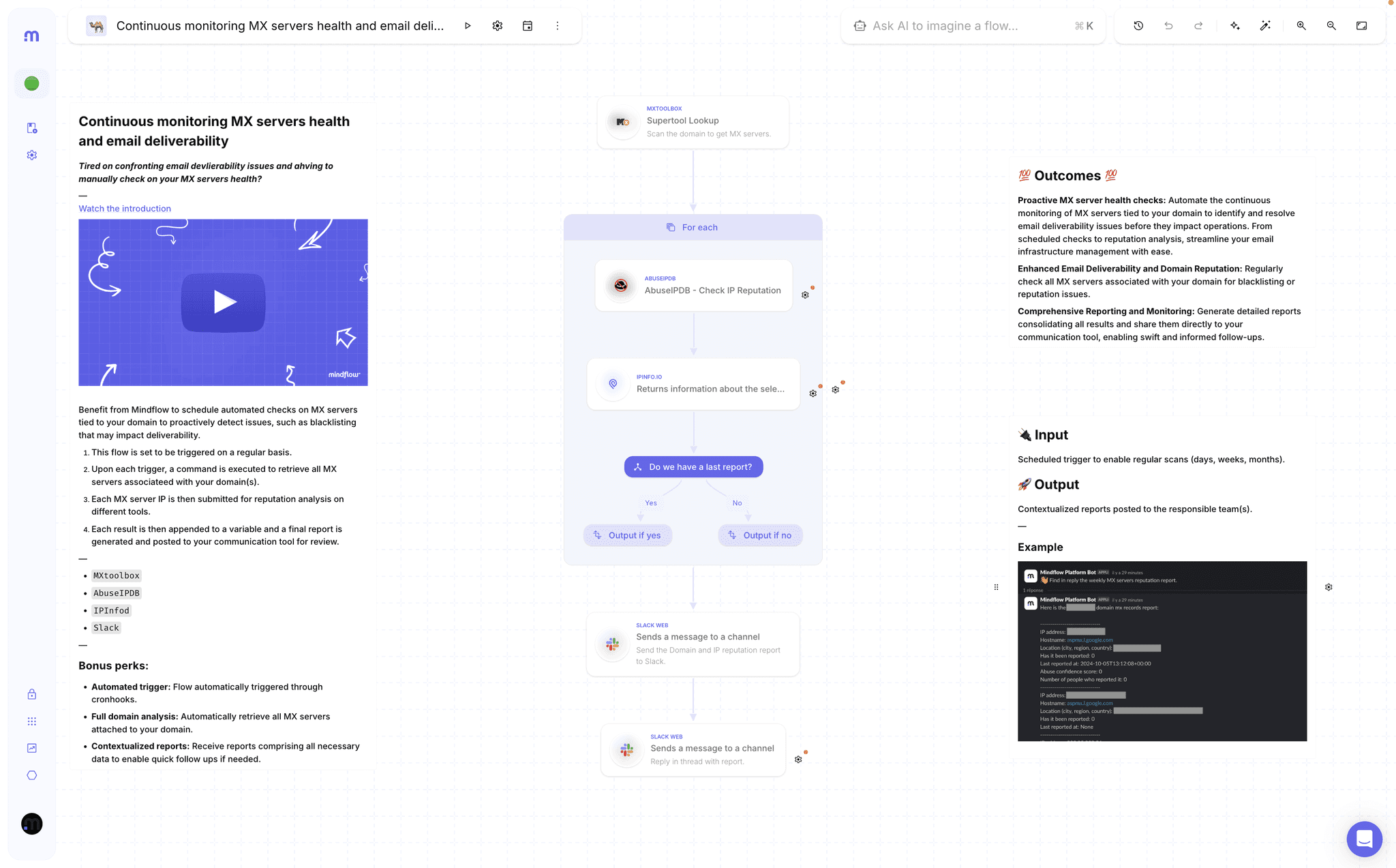 What is MxToolbox and How You Can Automate It | Mindflow Blog