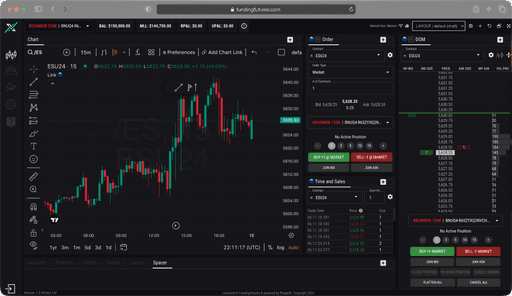 Futures Trading Platform & Strategies | Start Your Account Today