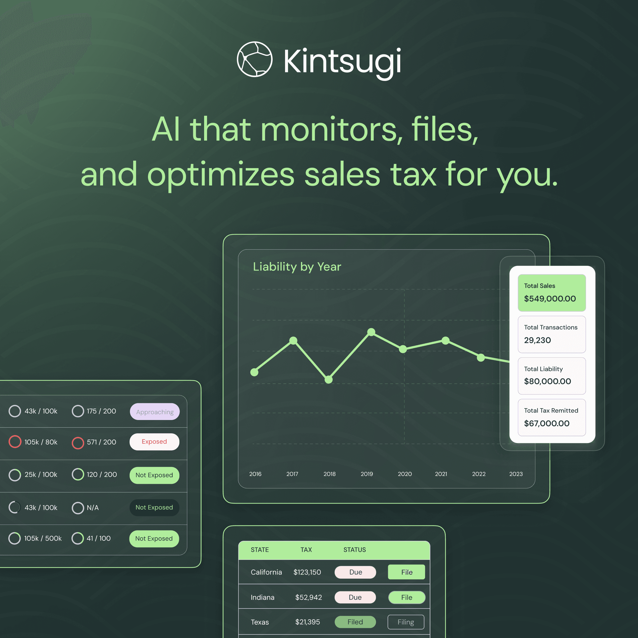 Rock Rapids, Iowa Sales Tax 2026 Guide: Rates & Filing Tips