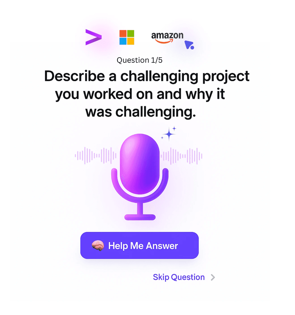 Mastering Codility Interview Questions The Ultimate Guide For Software Developers In 2025