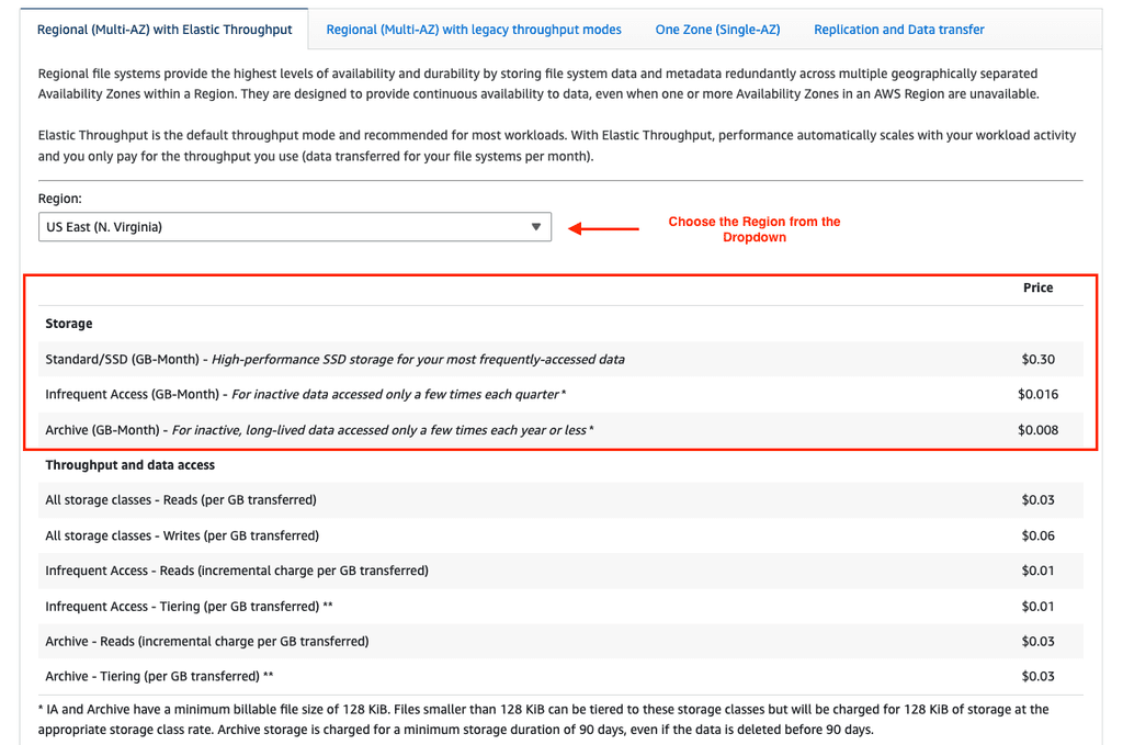 AWS EFS Pricing - Cost Breakdown & Savings Guide