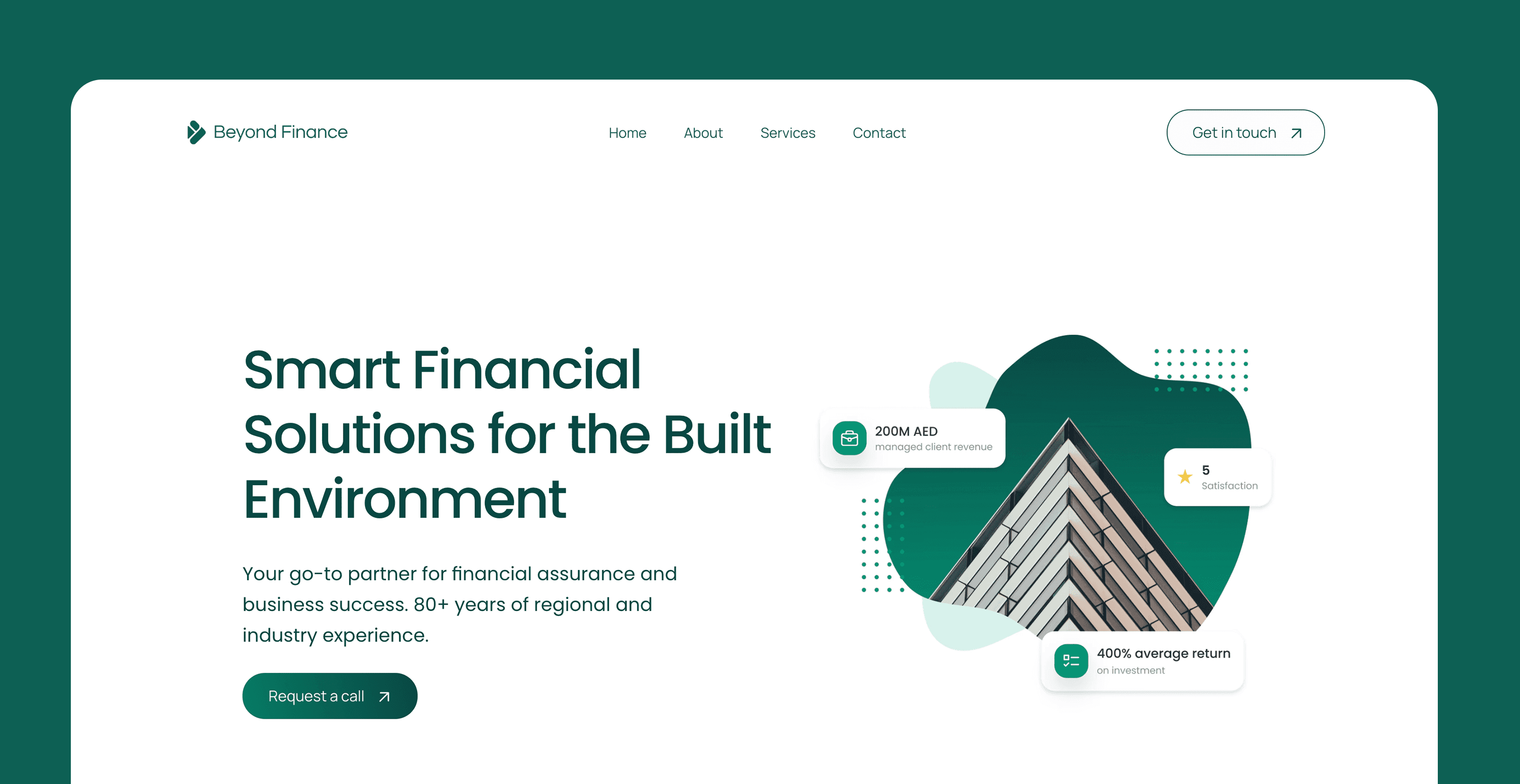 Beyond Finance ME | Smart Financial Solutions for the Built Environment