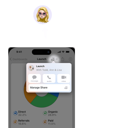 Numerics - The Business Dashboards App