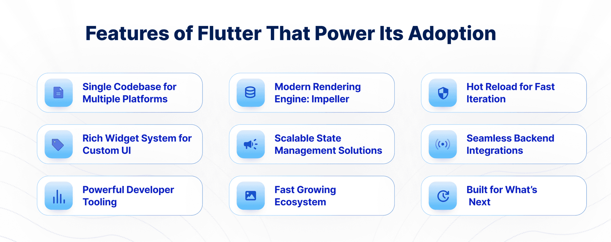 The Complete Flutter App Development Guide – Fully Explained