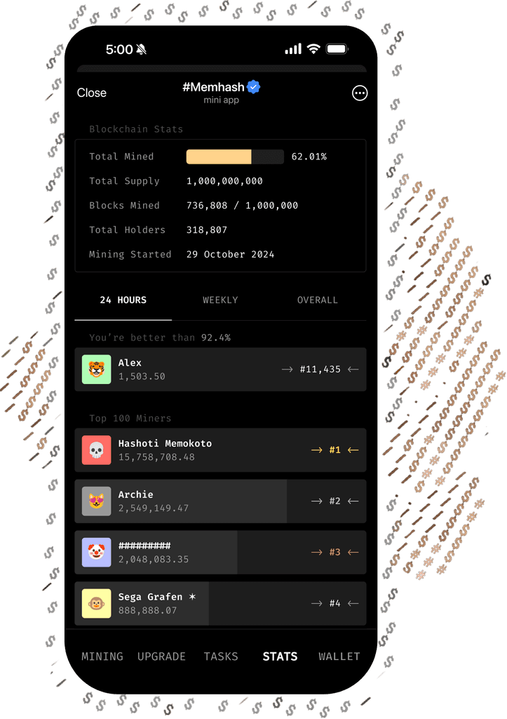 Memhash – Mining Inside Telegram
