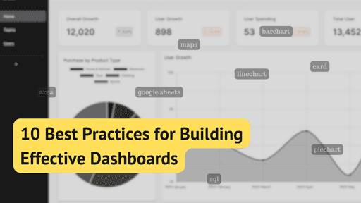 10 Best Practices for Building Effective Dashboards - Dezbor